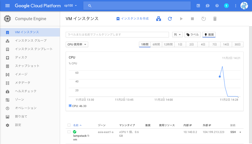 [Cloud102]#2-1 GCPを始めよう(前半:GCE編) - Qiita