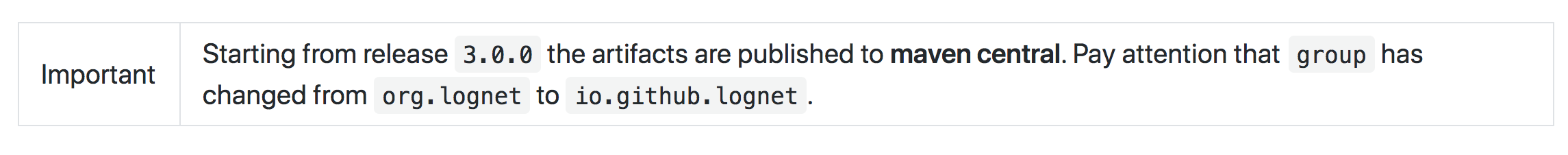 gRPC on Spring Boot with grpc-spring-boot-starter #Java - Qiita