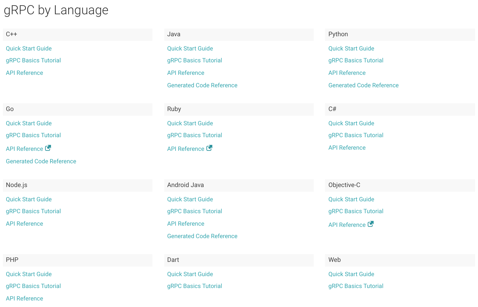 gRPC on Spring Boot with grpc-spring-boot-starter #Java - Qiita