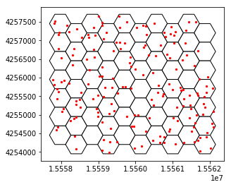 GeoPandasは100万行の夢を見るか #Python - Qiita
