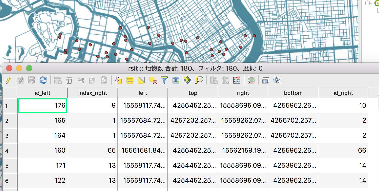 GeoPandasは100万行の夢を見るか #Python - Qiita