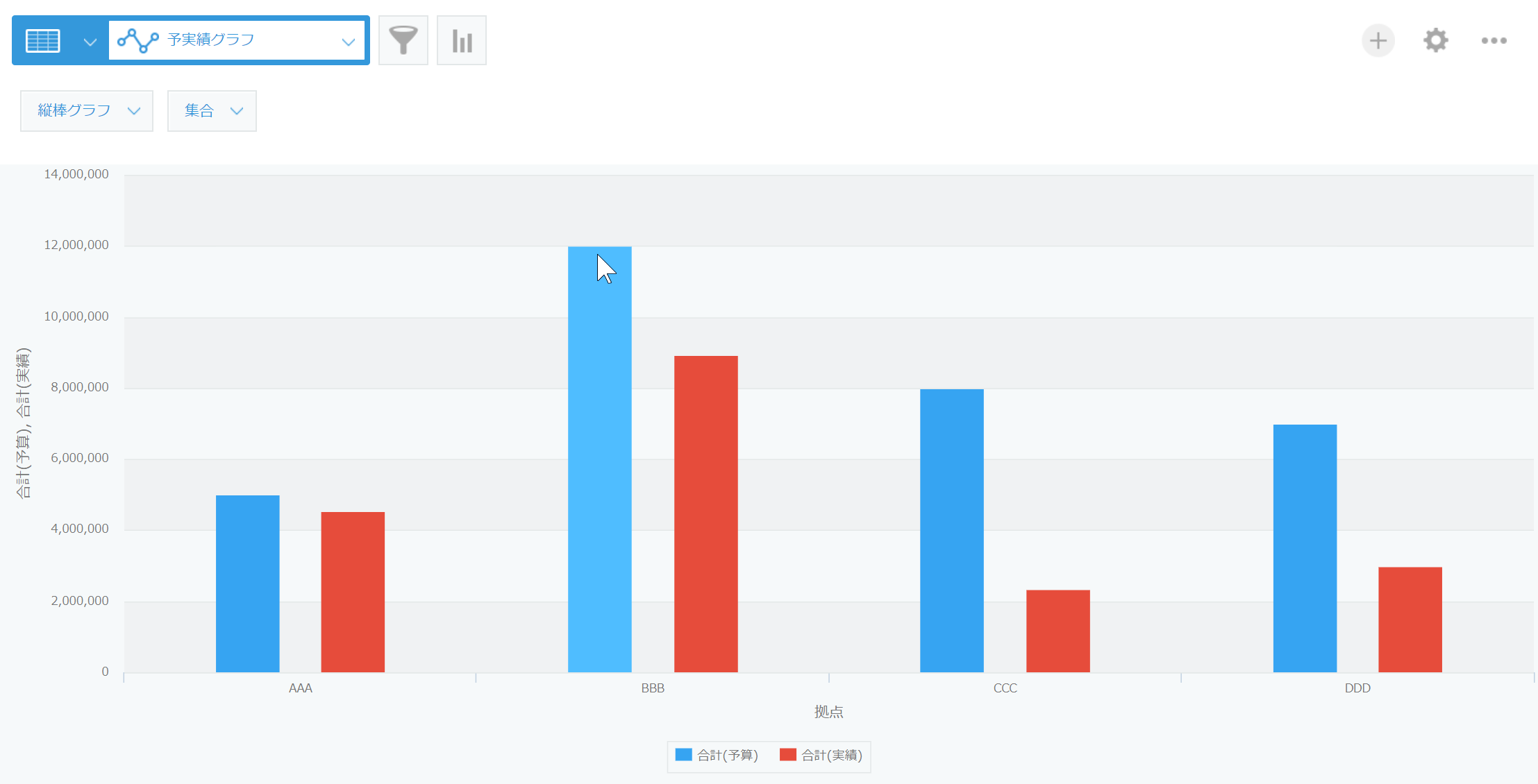 rex0220 関連レコード集計プラグイン #kintone - Qiita