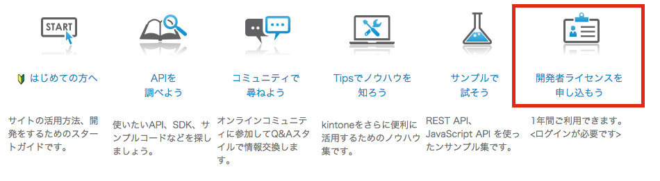 cybozu.com developer networkの使い方 #kintone - Qiita