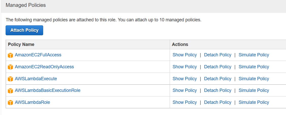 CloudWatch eventsを使ってEC2起動時にTagチェックをし必須TagがなければTerminateするLambdaサンプル - Qiita