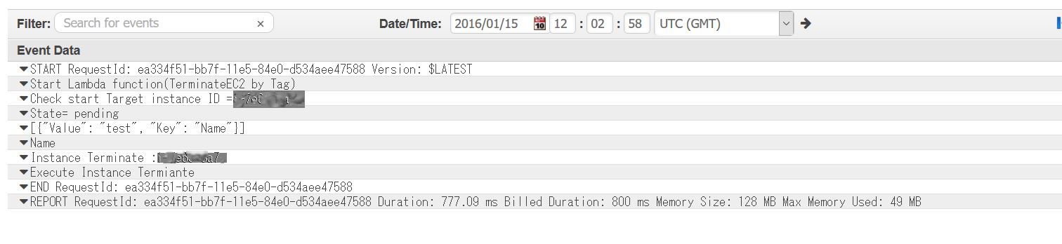 CloudWatch eventsを使ってEC2起動時にTagチェックをし必須TagがなければTerminateするLambdaサンプル - Qiita