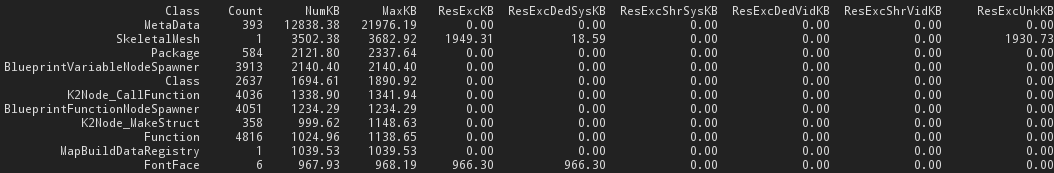 [UE4] Objコマンドによるオブジェクト解析 #UnrealEngine - Qiita
