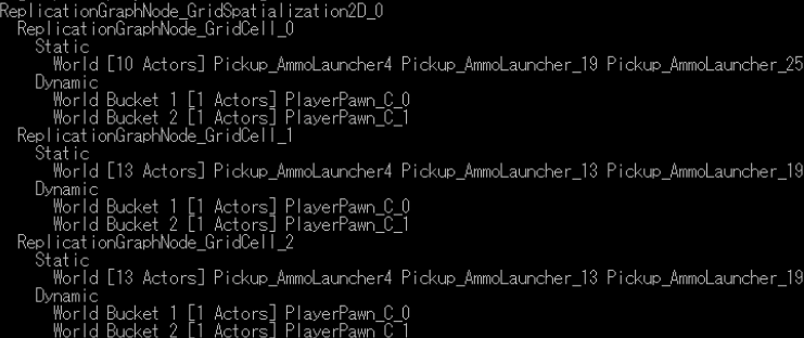 [UE4] Replication Graph #UE4 - Qiita