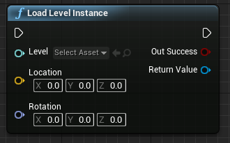 [UE4] SubLevelを動的生成・削除する #UE4 - Qiita