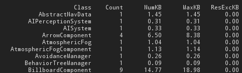 [UE4] Objコマンドによるオブジェクト解析 #UnrealEngine - Qiita