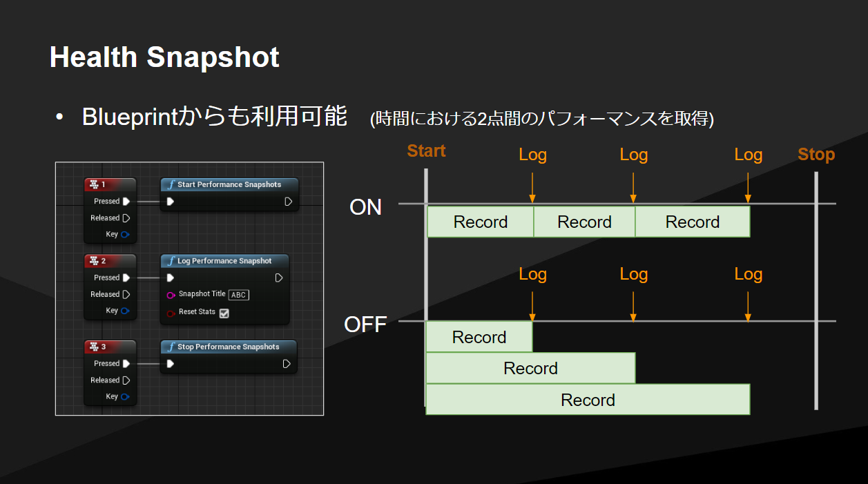 [UE4] Gauntlet Automation Framework #UE4 - Qiita