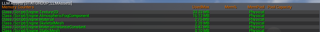 [UE4] LLM (Low Level Memory Tracker)を使用したメモリトラッキング #UE4 - Qiita