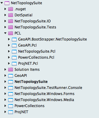 NetTopologySuite, ProjNet, GeoAPIあたりが軒並みPCL対応済み[Xamarin] #.NET - Qiita