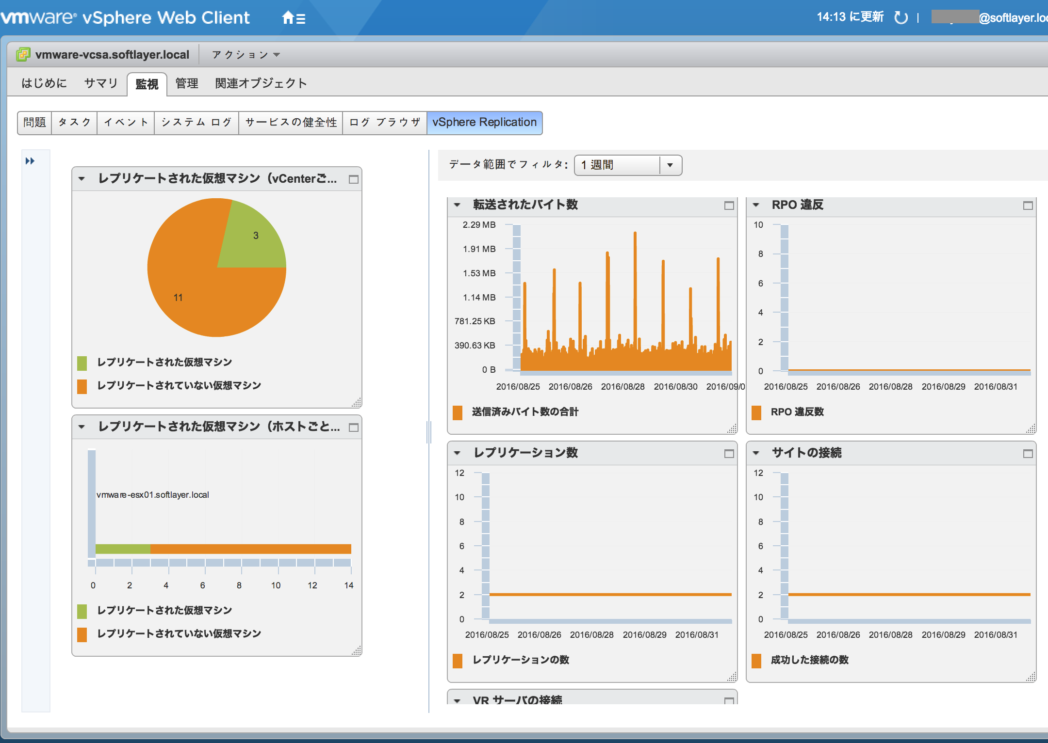 【VMware@SoftLayer】vSphere Replication編 #ibmcloud - Qiita