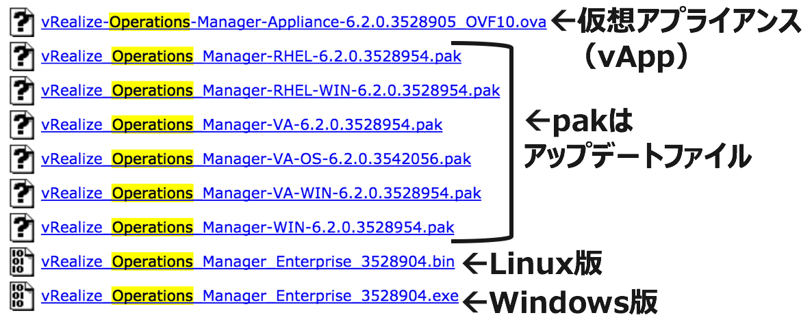 【VMware@SoftLayer】vRealize Operations編 #ibmcloud - Qiita