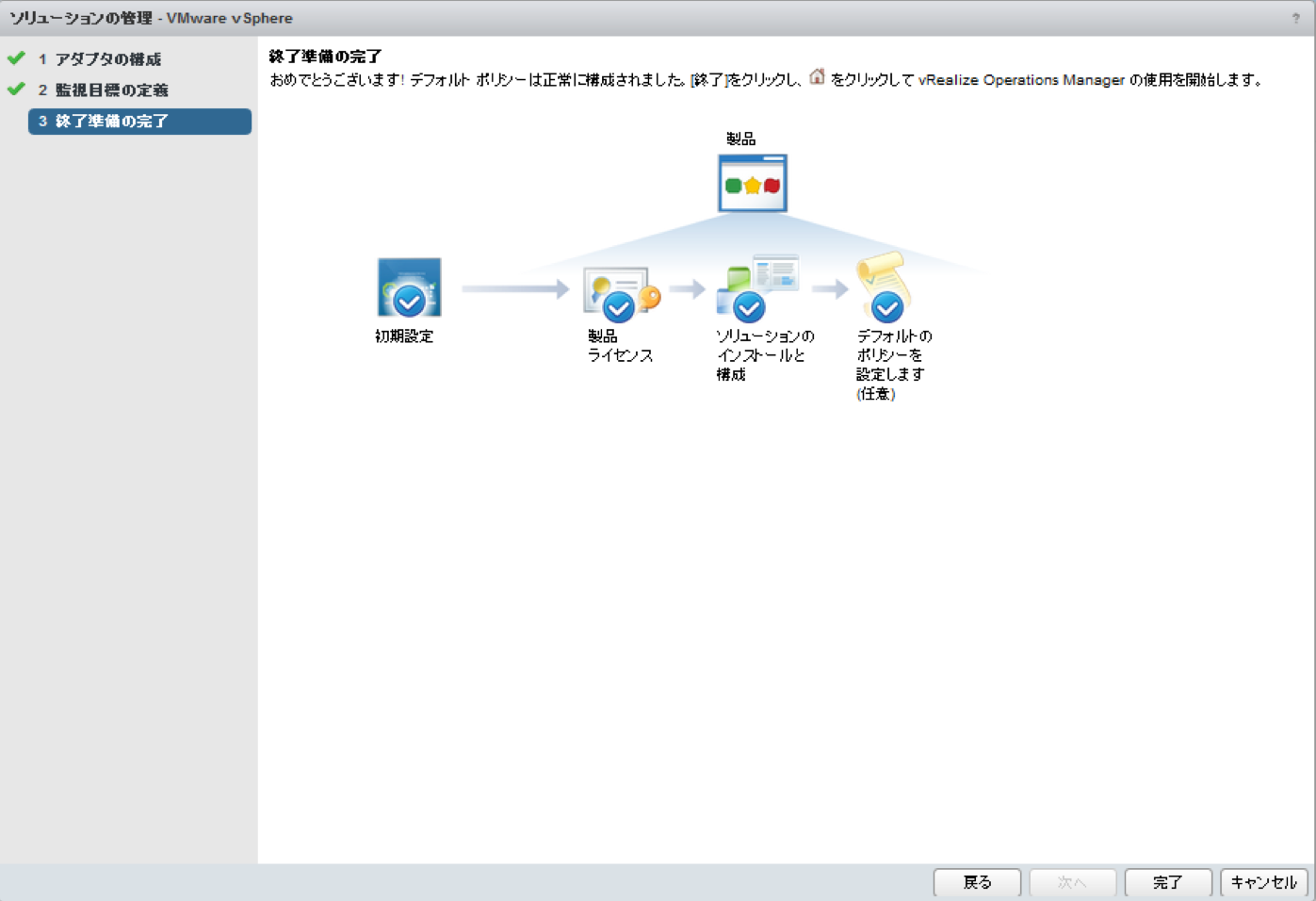 【VMware@SoftLayer】vRealize Operations編 #ibmcloud - Qiita