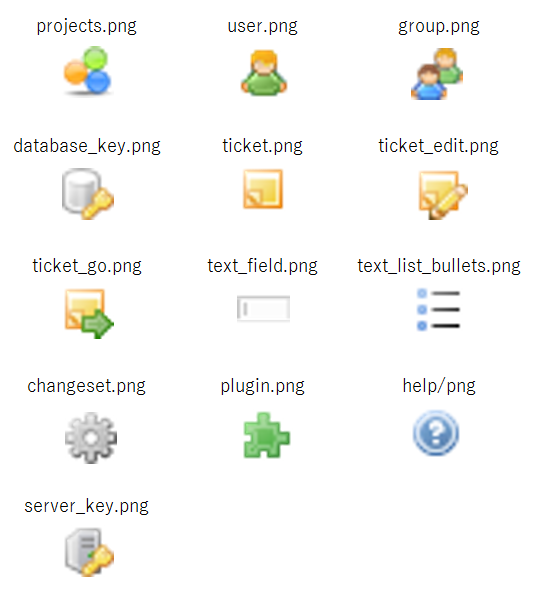 Redmineのプラグイン(Plugin)を開発する~個人的まとめ~ #Ruby - Qiita