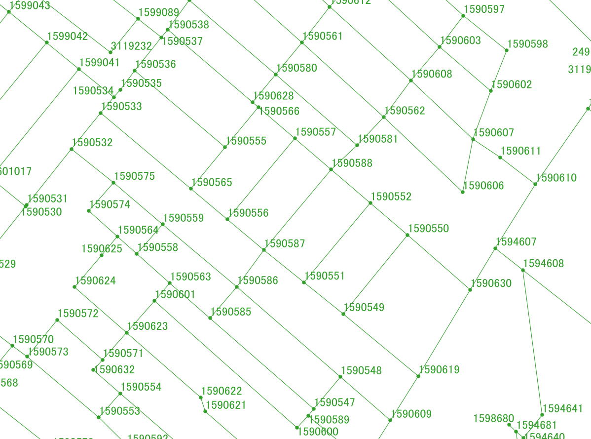 SpatiaLiteに新しいネットワーク解析が搭載されたので触ってみた #SQLite - Qiita