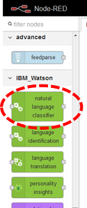Bluemix Node-REDを使ってWatson APIを呼び出す #機械学習 - Qiita