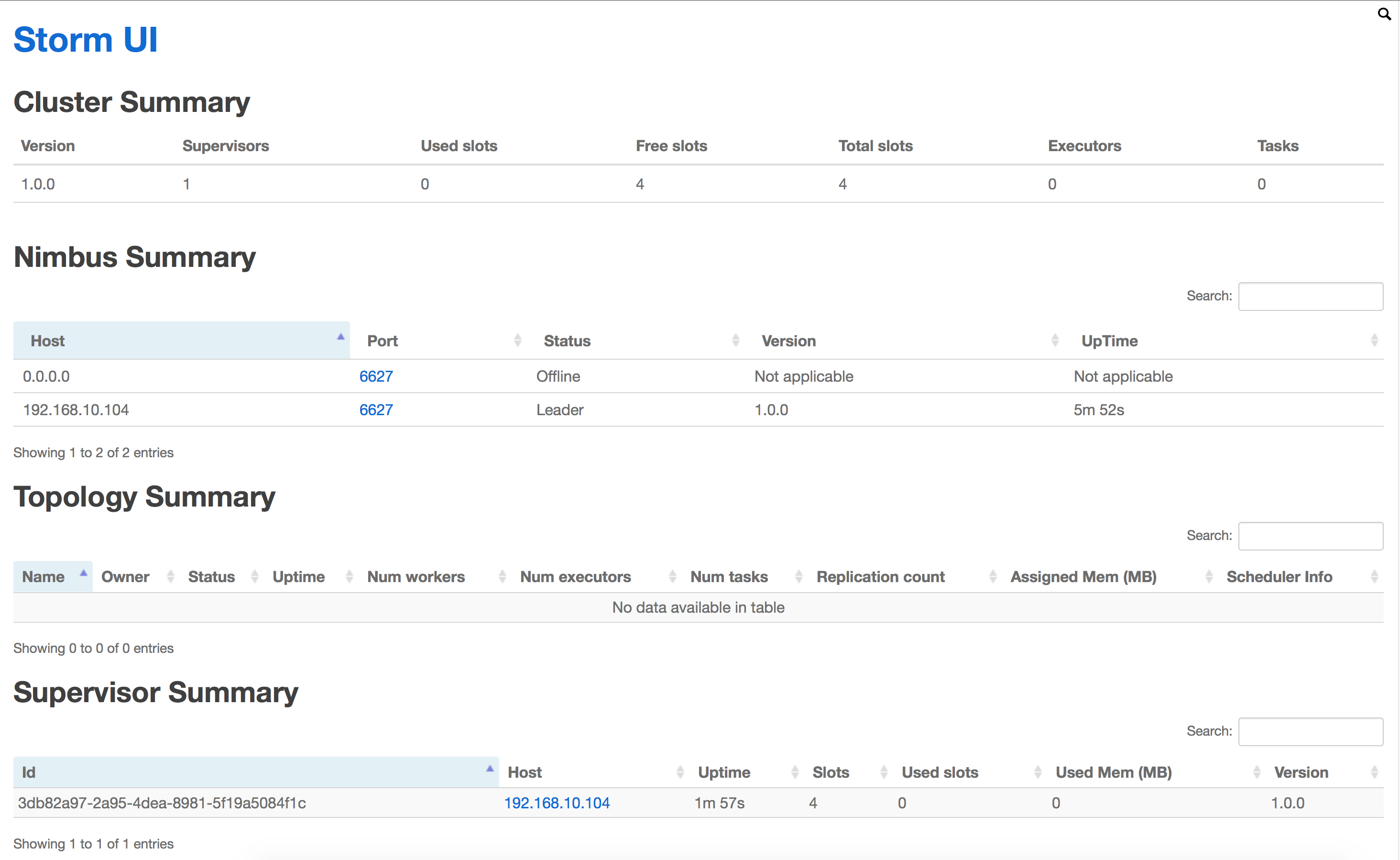 Apache Storm 1.0.0を使ってみる Storm UI編 #storm - Qiita