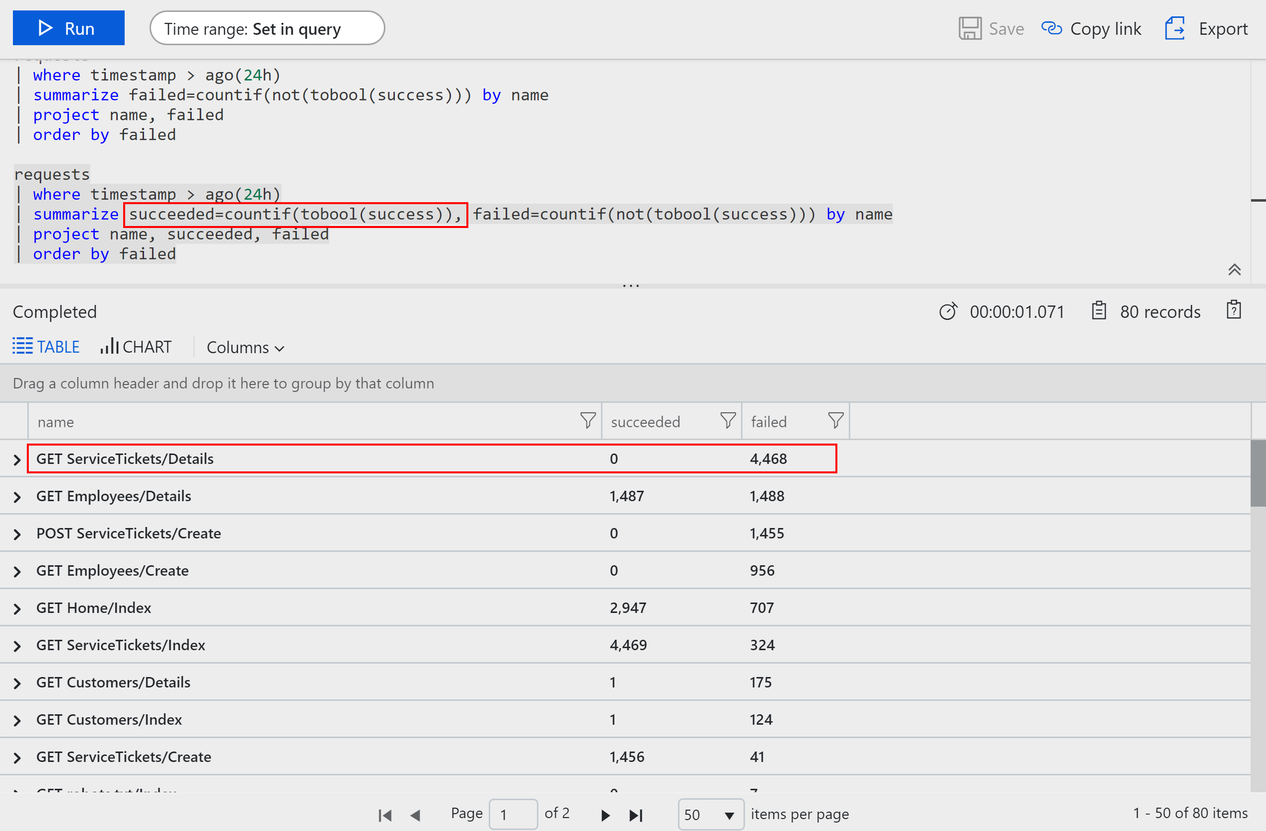 DevOps のための Azure Application Insights クエリ（Kustoクエリ言語 - KQL) #analytics - Qiita