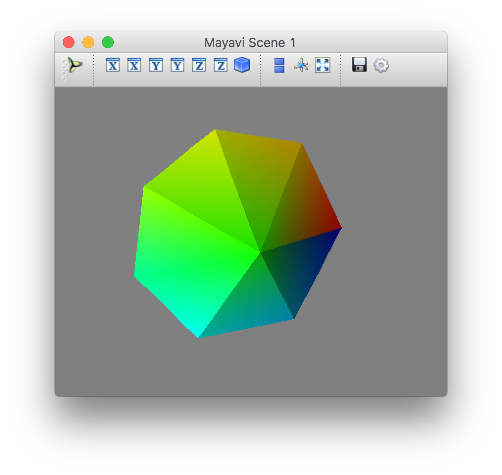 3Dプロットライブラリ MayaVi を Julia から使う #Python - Qiita