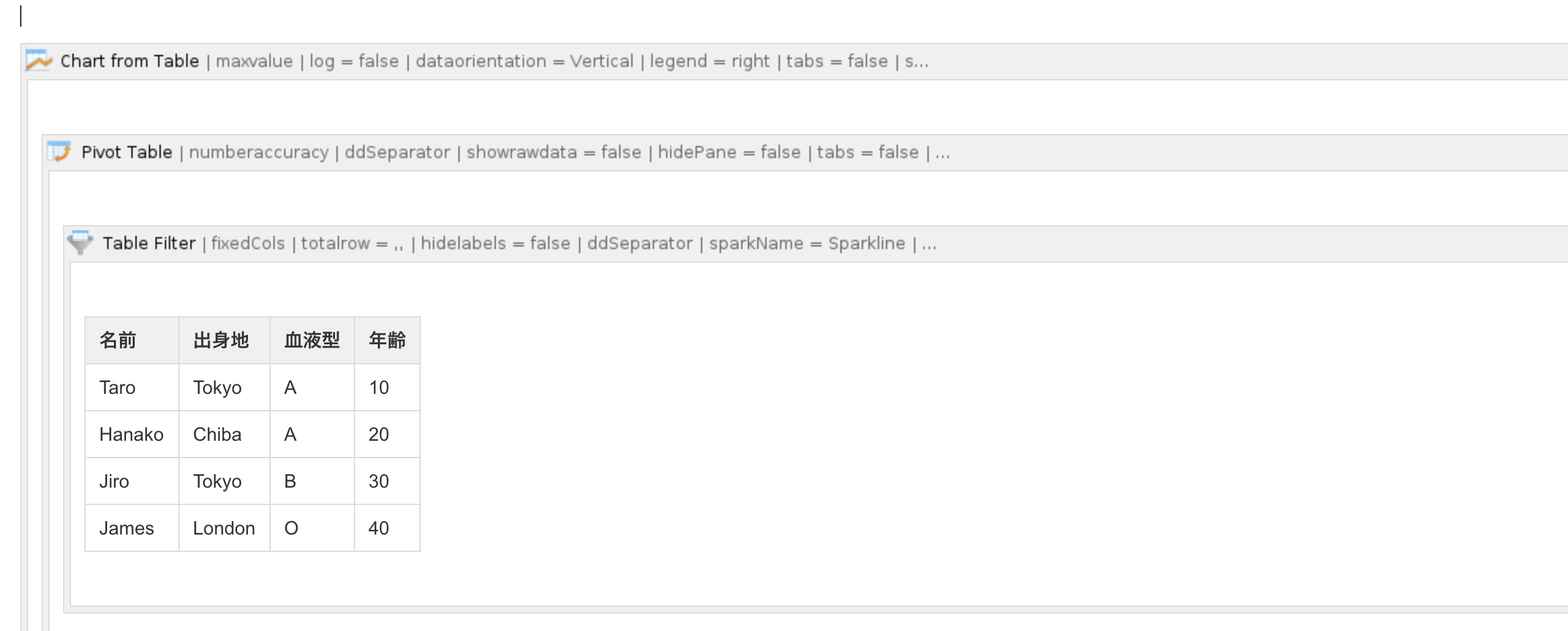 Confluenceの表をexcelに近づけるアドオン Table Filter And Charts For Confluenceの紹介 Atlassian Qiita 7627
