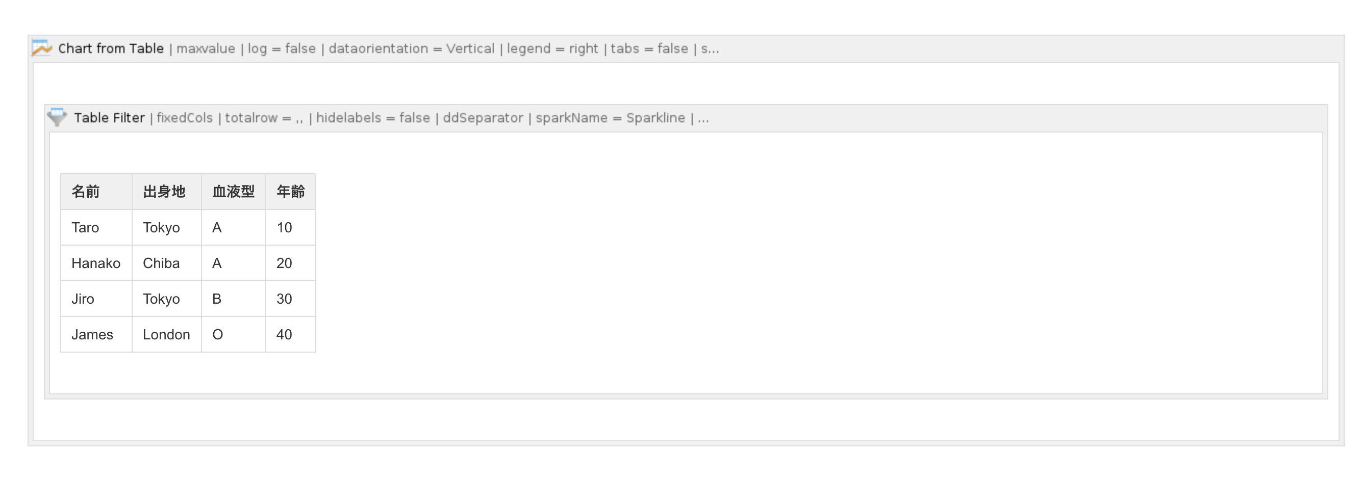 Confluenceの表をExcelに近づけるアドオン Table Filter and Charts for Confluenceの紹介 #Atlassian - Qiita