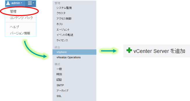 【VMware@SoftLayer】vRealize Log Insight編 #ibmcloud - Qiita