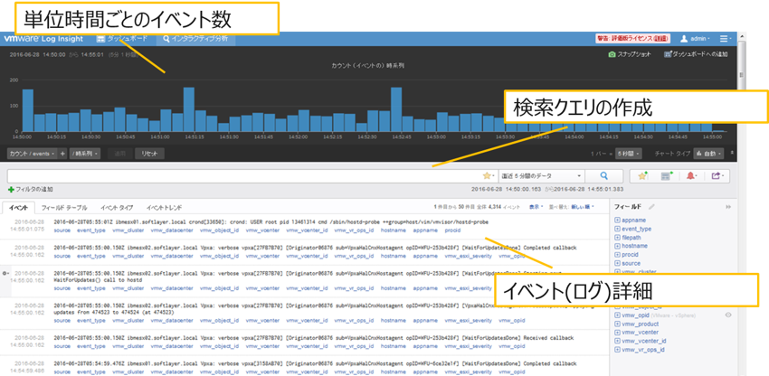 【VMware@SoftLayer】vRealize Log Insight編 #ibmcloud - Qiita