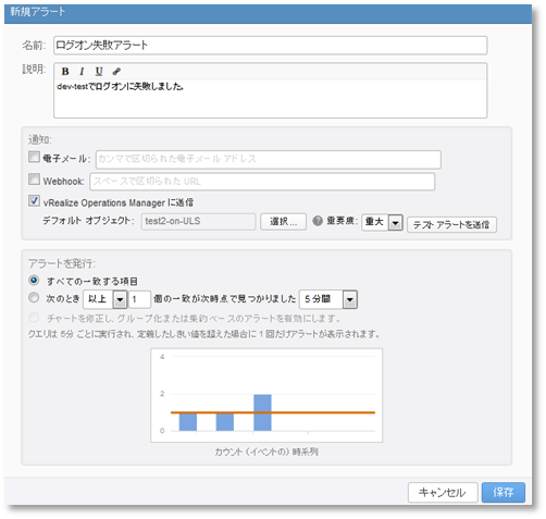 【VMware@SoftLayer】vRealize Log Insight編 #ibmcloud - Qiita