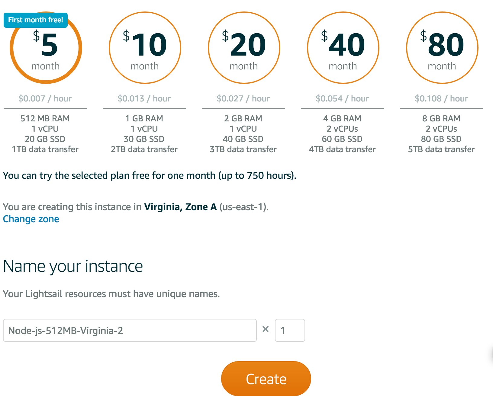 よく知らないままに ldapjs を使ってみる #Node.js - Qiita