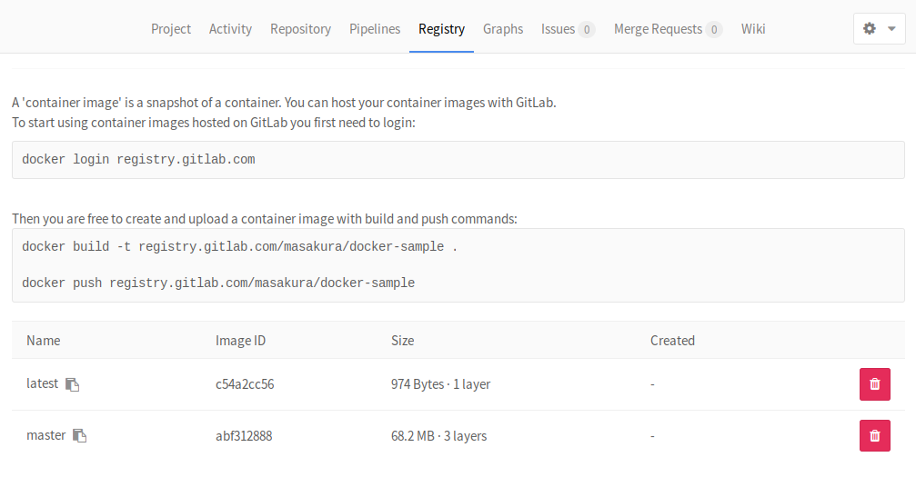 GitLab Container Registry #Docker - Qiita