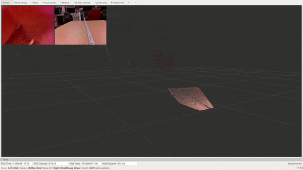 Realsense D435について #ROS - Qiita