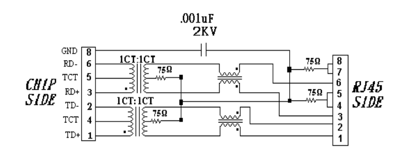 パルストランス内蔵RJ45 #ethernet - Qiita