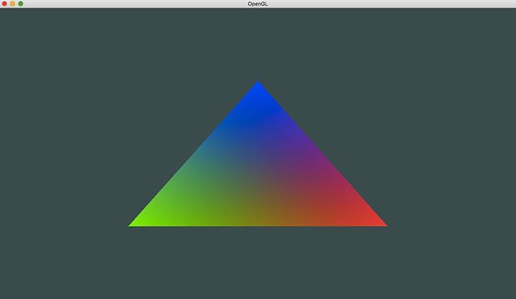 OpenGLで図形を描画するには -VBOとVAO- #OpenGL - Qiita