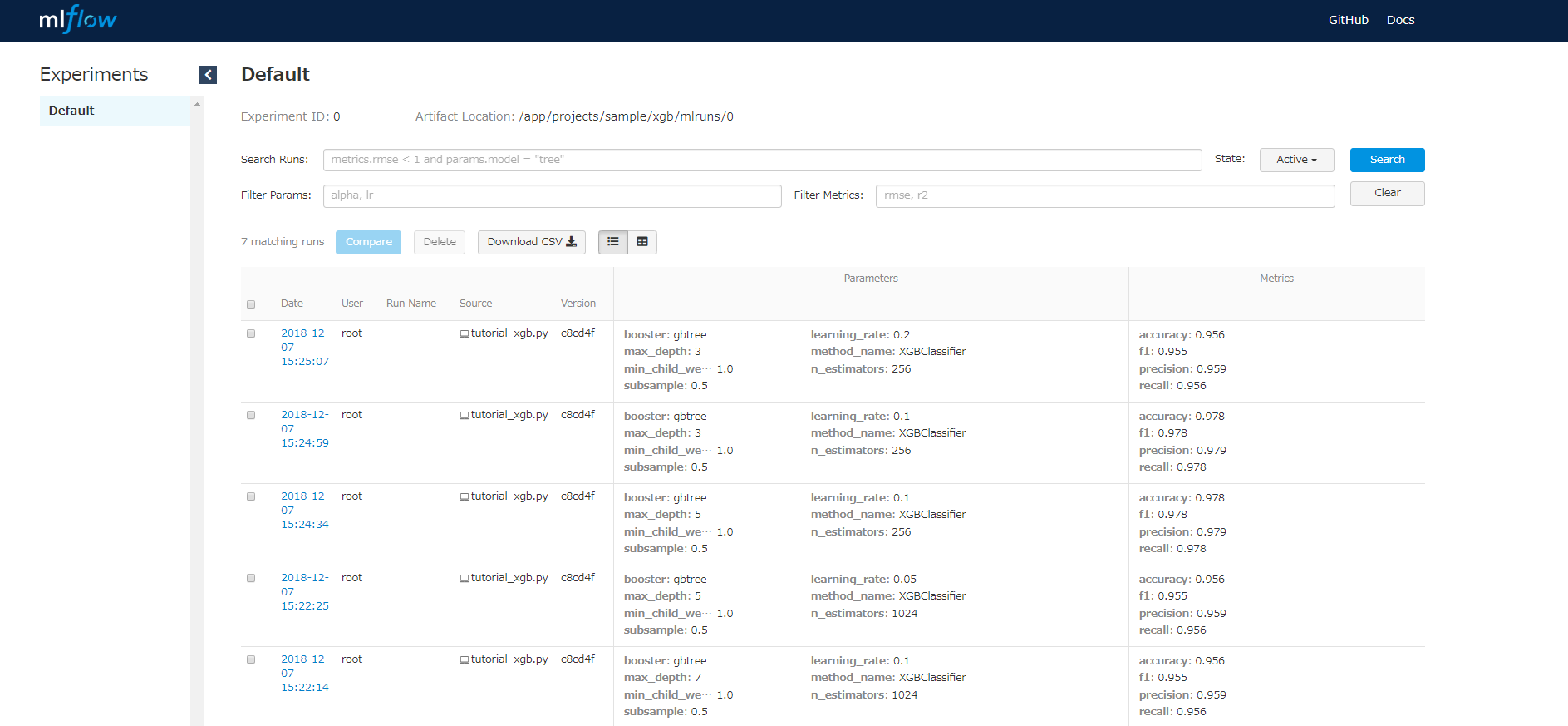 mlflowを使ってデータ分析サイクルの効率化する方法を考える #Python - Qiita