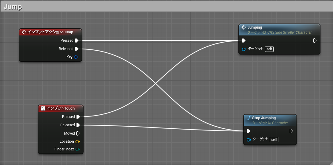 UE4のBluePrintだけで壁蹴りを実装する #UnrealEngine - Qiita