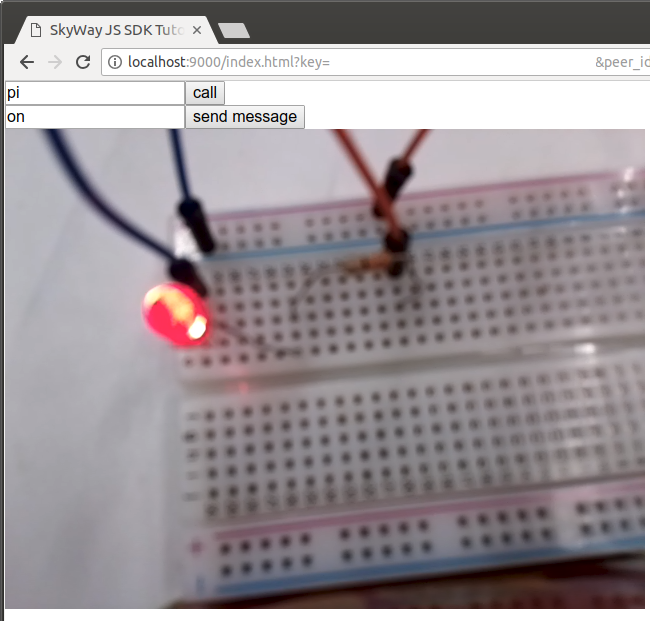 SkyWay WebRTC Gatewayハンズオン Chapter3 #RaspberryPi - Qiita