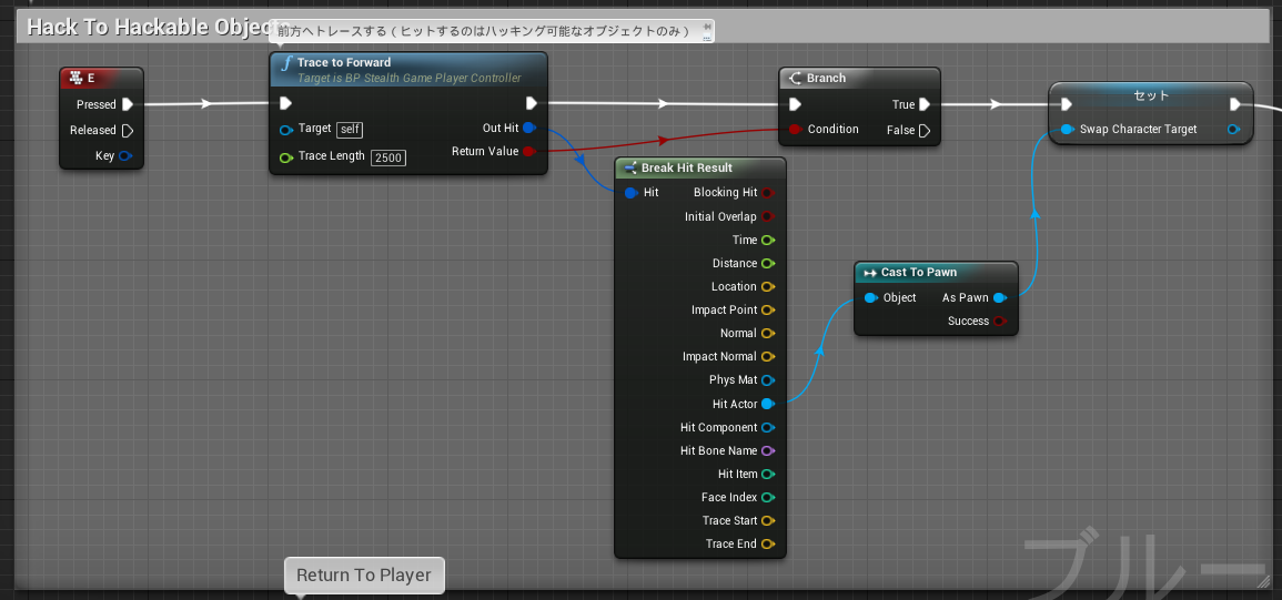 【UE4】AIのExample Projectを作ってみました（プログラム紹介＆解説編）第1章 #ゲームAI - Qiita