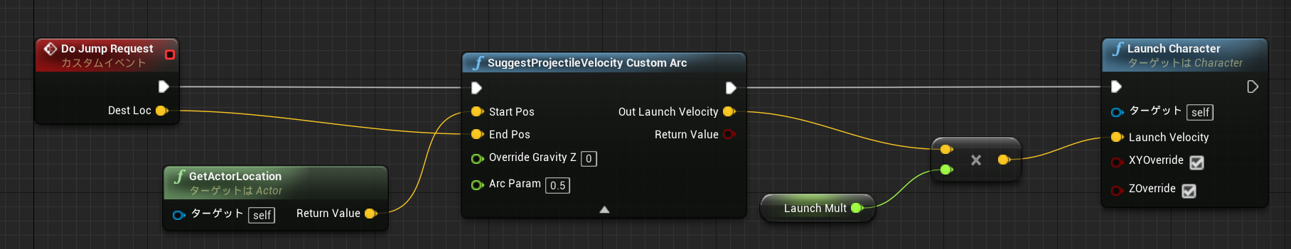 【UE4】Nav Link Proxy を使ってAIにジャンプをさせる #ゲームAI - Qiita