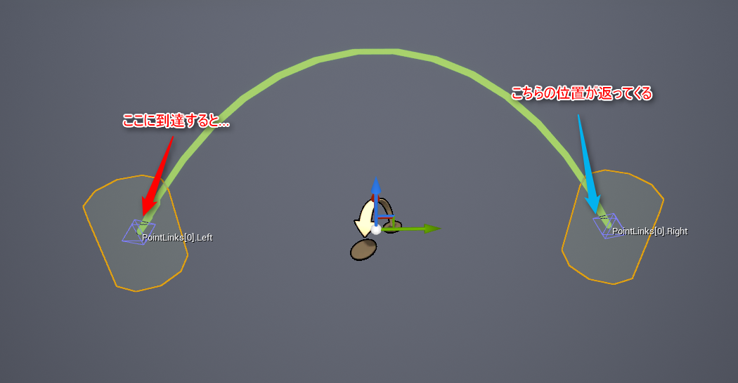 【UE4】Nav Link Proxy を使ってAIにジャンプをさせる #ゲームAI - Qiita