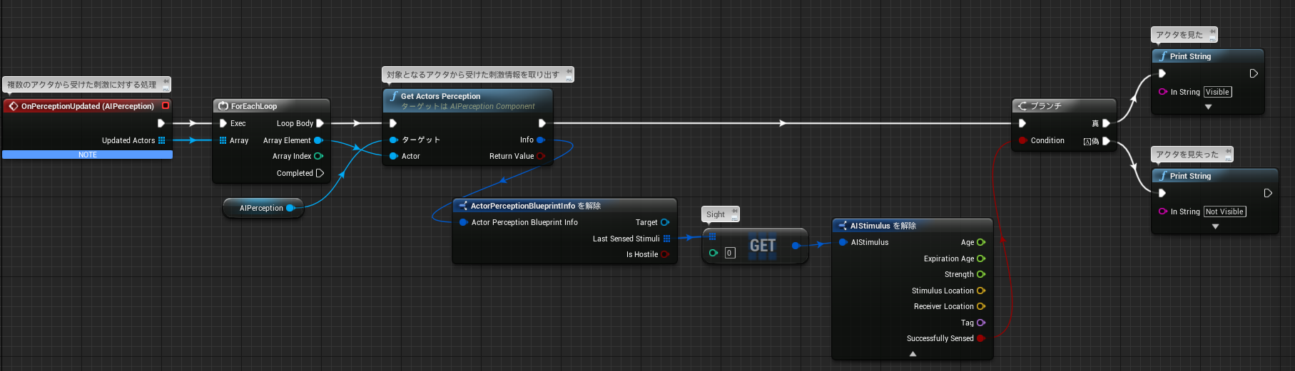 【UE4】AI Perception の紹介と使い方 #小ネタ - Qiita