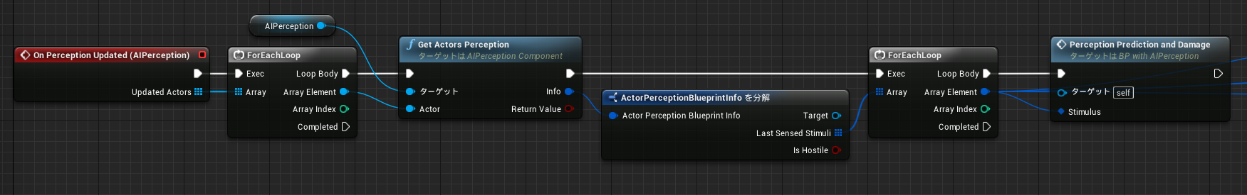 【UE4】AIPerceptionをAIControllerとCharacterにアタッチした時の違い #UnrealEngine - Qiita