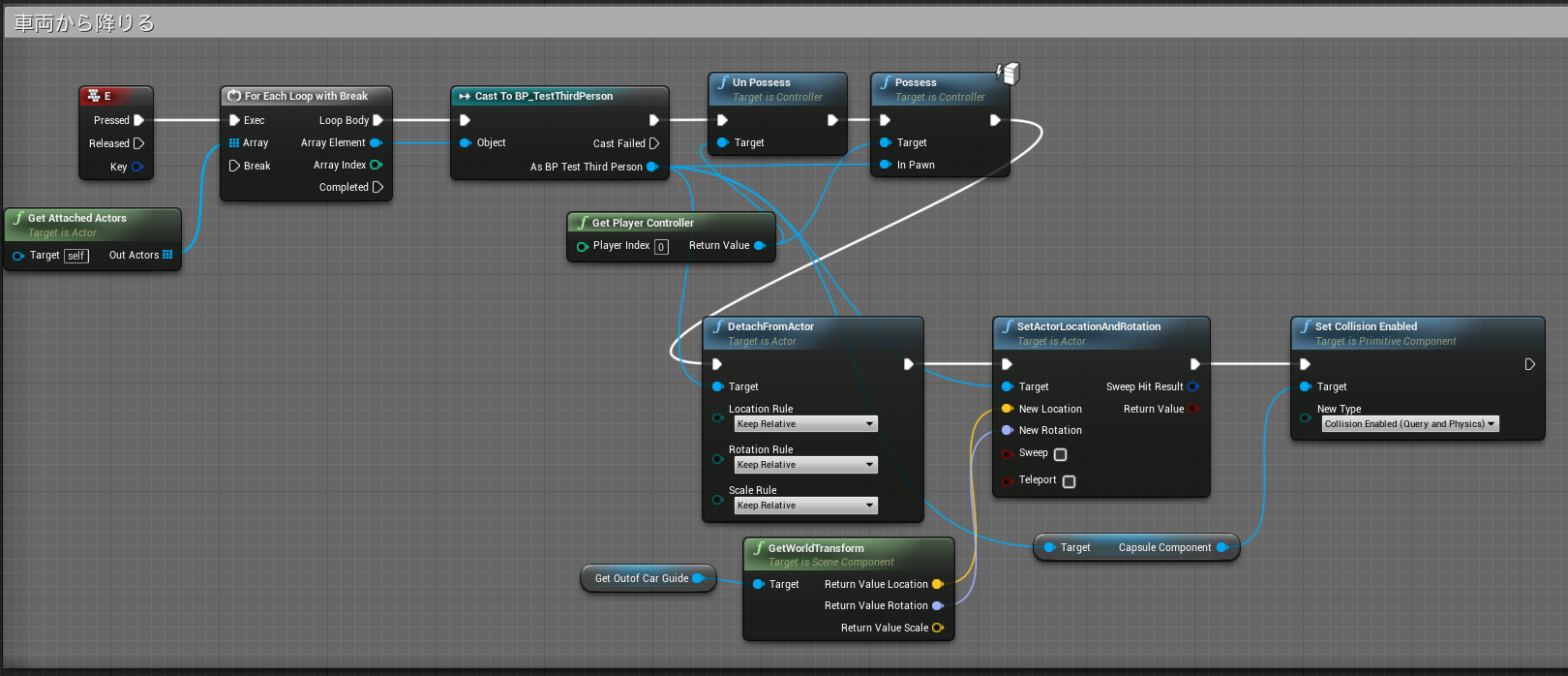 【UE4】操作キャラクターを動的に切り替える #UnrealEngine - Qiita