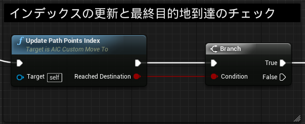 【UE4】AIを良い感じに歩かせたい #UnrealEngine - Qiita