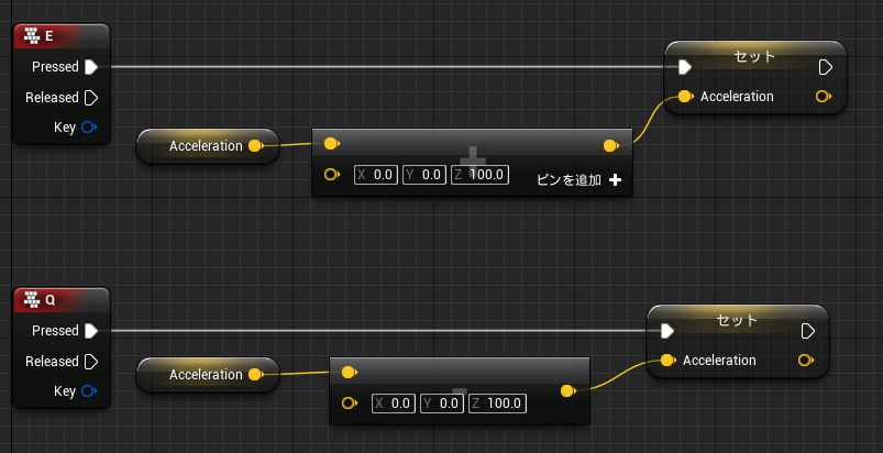 【UE4】Particle Instance Parameter について（解説） #Particle_Instance_Parameter - Qiita