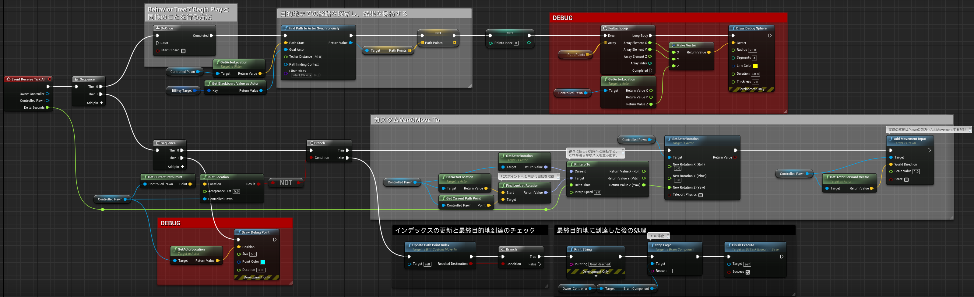 【UE4】AIを良い感じに歩かせたい #UnrealEngine - Qiita