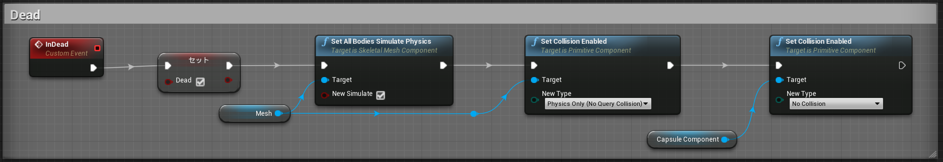 【UE4】AIのExample Projectを作ってみました（プログラム紹介＆解説編）第1章 #ゲームAI - Qiita