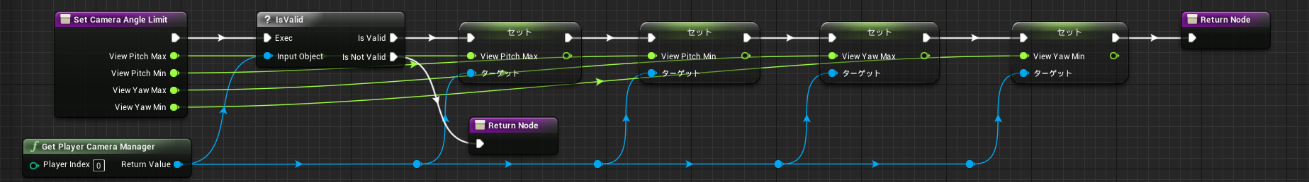 【UE4】AIのExample Projectを作ってみました（プログラム紹介＆解説編）第1章 #ゲームAI - Qiita