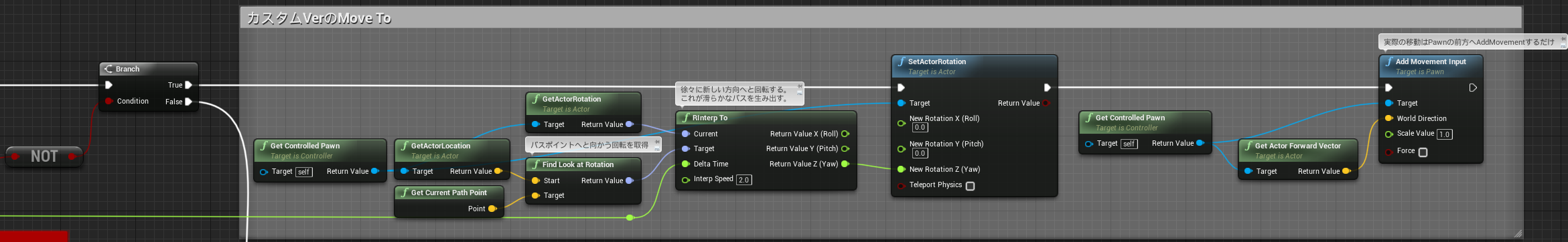 【UE4】AIを良い感じに歩かせたい #UnrealEngine - Qiita